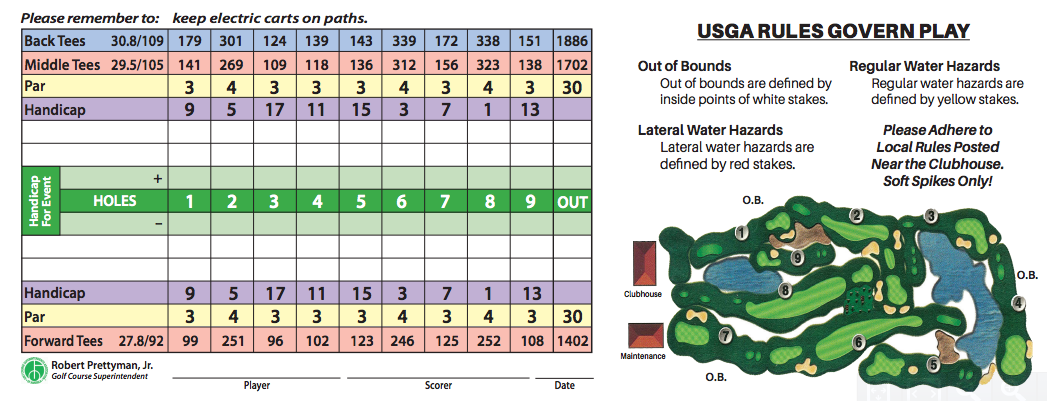 Course Info – Golf Heritage Links